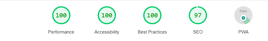 How to Achieve 100% WordPress loading speed How to Achieve 100% WordPress loading speed